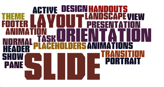 Using Wordle In PowerPoint 2010 Presentations PowerPoint Presentation