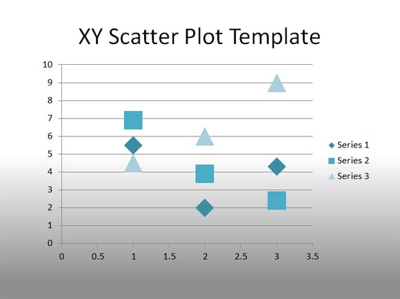 How to Make a simple XY Scatter Chart in PowerPoint | PowerPoint ...